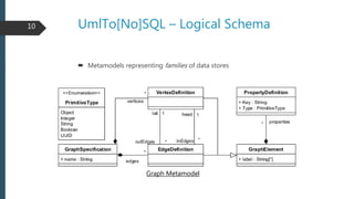 UMLtoNoSQL : From UML domain models to NoSQL Databases | PPTX | Databases | Computer Software ...