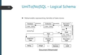 UMLtoNoSQL : From UML domain models to NoSQL Databases | PPTX | Databases | Computer Software ...