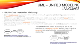 UML Trainings | PPTX | Graphics Software | Computer Software and Applications