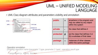 UML Trainings | PPTX | Graphics Software | Computer Software and Applications