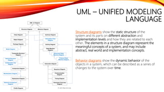 UML Trainings | PPTX