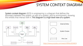UML Trainings | PPTX