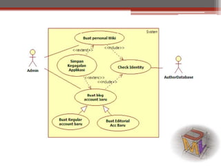 UML & Use Case Diagram | PPTX