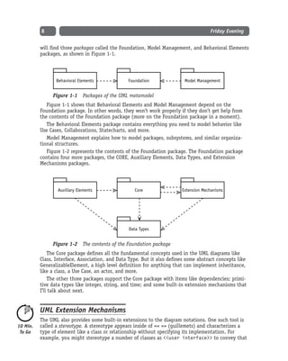 UML Weekend Crash Course | PDF