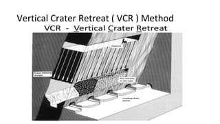 UMM- Sublevel Stoping of underground metal mine | PPTX