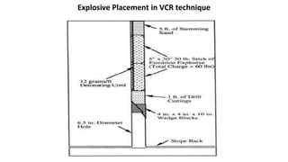 UMM- Sublevel Stoping of underground metal mine | PPTX
