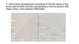 UMM- Sublevel Stoping of underground metal mine | PPTX | Video ...