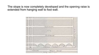 UMM- Sublevel Stoping of underground metal mine | PPTX