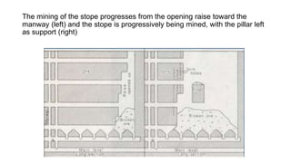 UMM- Sublevel Stoping of underground metal mine | PPTX
