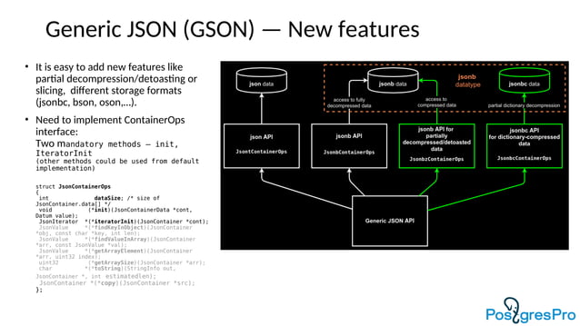 Json in Postgres - the Roadmap | PPT
