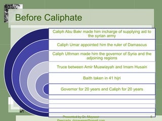 Ummayyad Caliphat Part 1.pptx