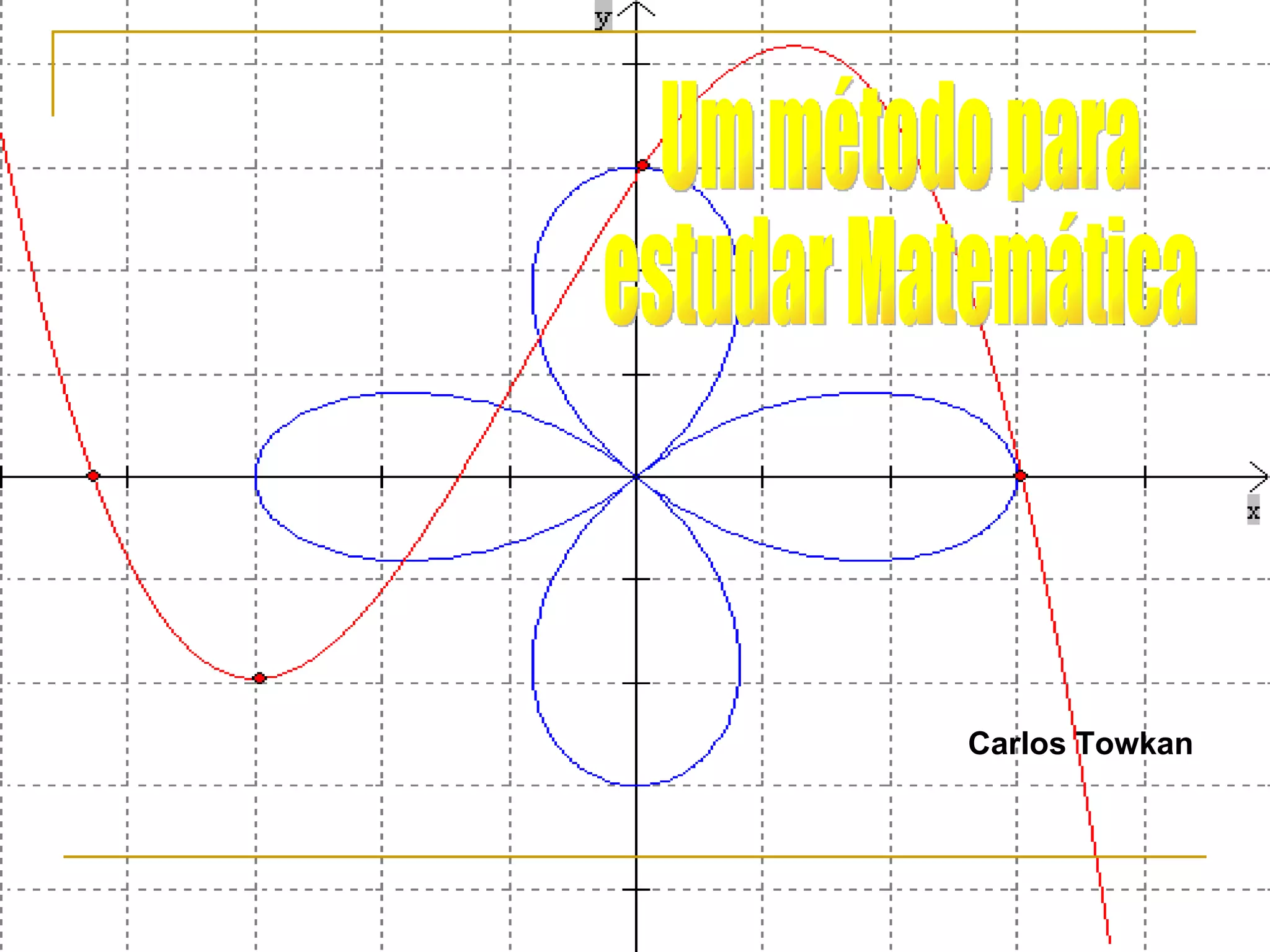 Um Método Para Estudar Matemática | PPT