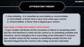 GROUP_4_MOTIVATION_PPT(CONTENT)_.pdf