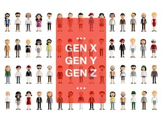 Model Pembelajaran untuk Gen Z | PDF