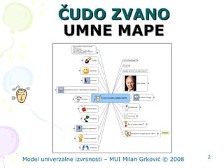Umne Mape U Modelu Univerzalne Izvrsnosti | PPT