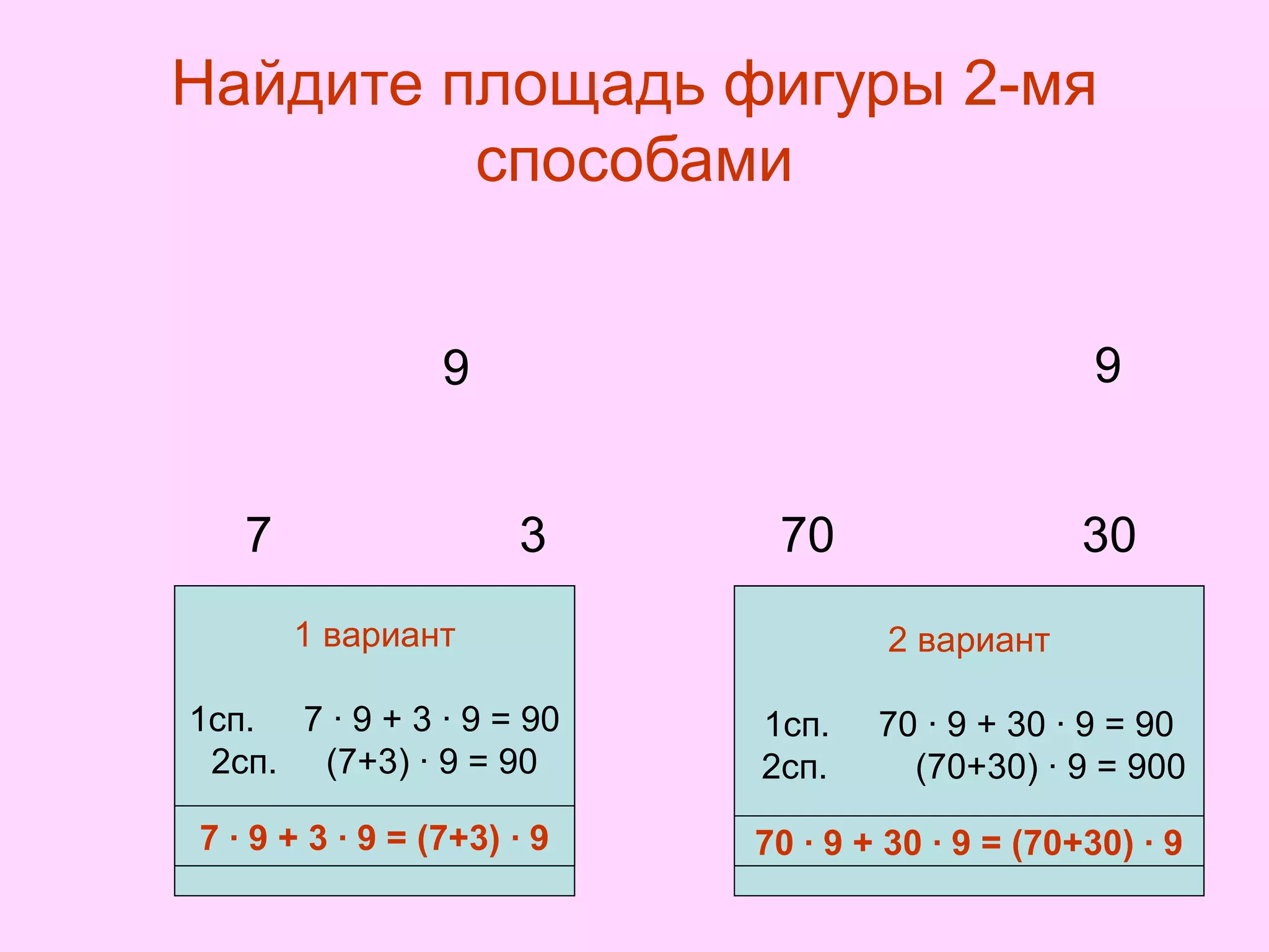 Umnozhenie summy na_chislo | PPT