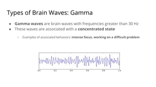 umo-2550-brain-waves-applications-what-is-presentation.pptx