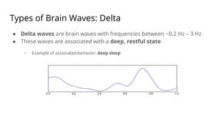 umo-2550-brain-waves-applications-what-is-presentation.pptx