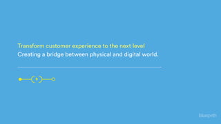 bluepath solution for Banking and Finance | PPT