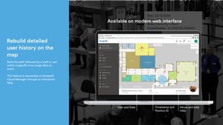 bluepath solution for Banking and Finance | PPT