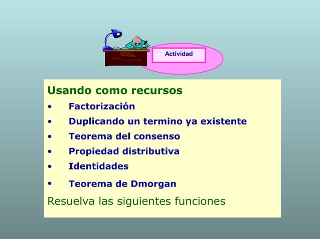 Simplificación funciones Booleanas | PPT