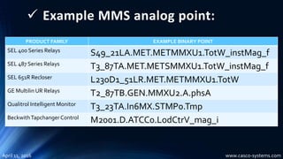 IEC 61850 Lessons Learned 2016 04-11 | PPT