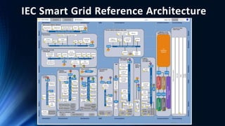 IEC 61850 Lessons Learned 2016 04-11 | PPT