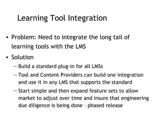 W(h)ither the LMS? | PPT | Computer Software and Applications | Computing