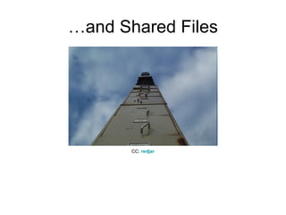 W(h)ither the LMS? | PPT | Computer Software and Applications | Computing