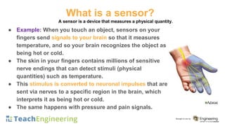 umo_sensorswork_lesson01_presentation_v4_tedl_esp.pptx