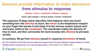 umo_sensorswork_lesson01_presentation_v4_tedl_esp.pptx