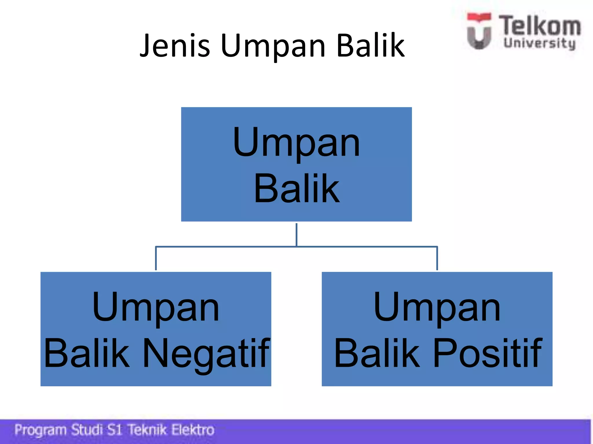 Umpan Balik (Feedback)_Rangkaian Elektronika.ppt