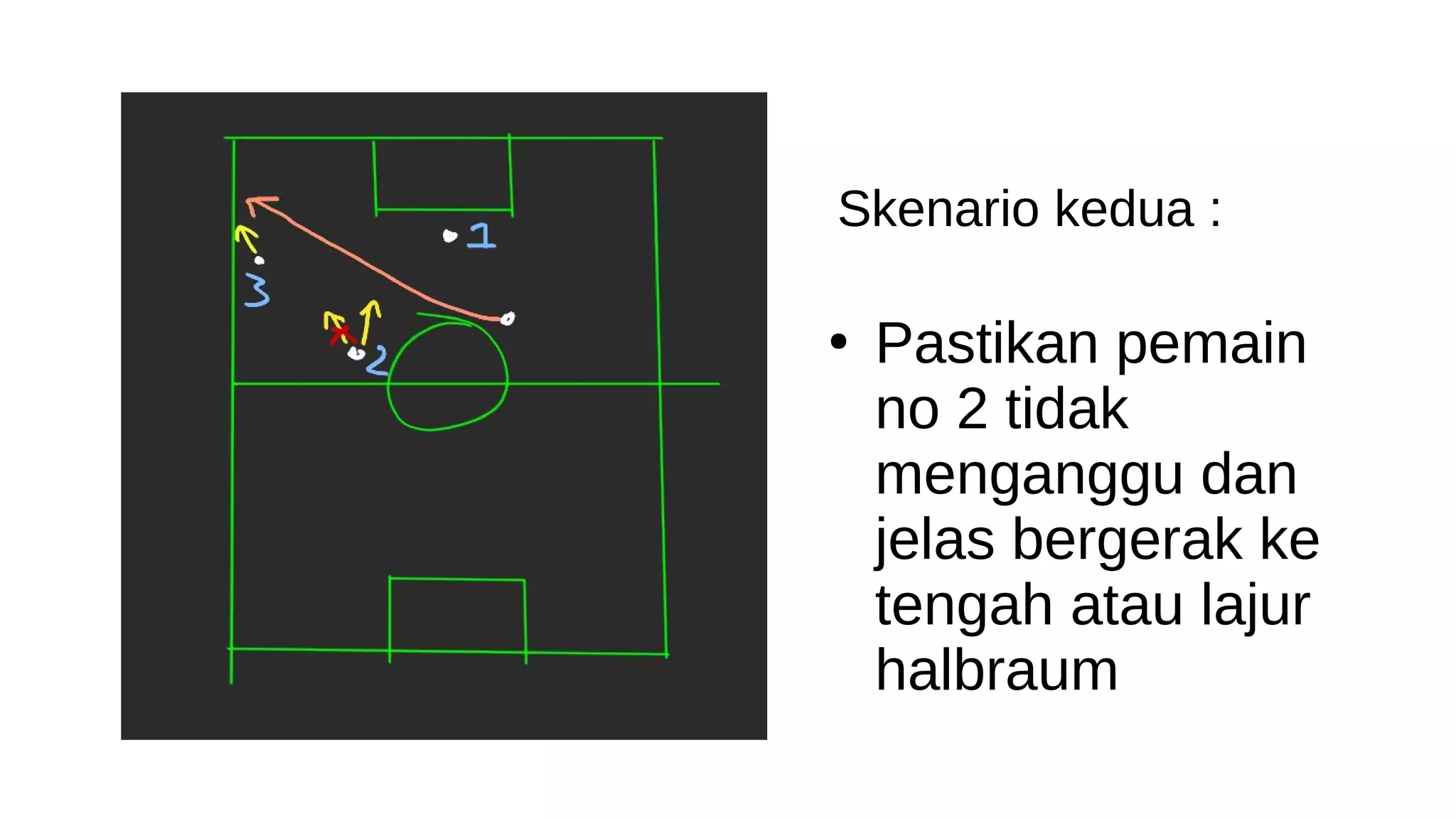 Umpan Lambung Berkelas Membelah Samudera eSport | PDF