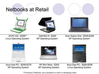 Netbook at Discount Drug - Back To School 2009 | PPT