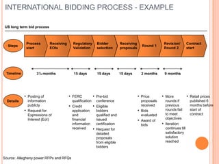 Umpp(ultra mega power plant and international bidding ) | PPT
