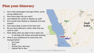 Umrah Arrangements DIY (Do It Yourself Guide) by Haris Chughtai.pdf