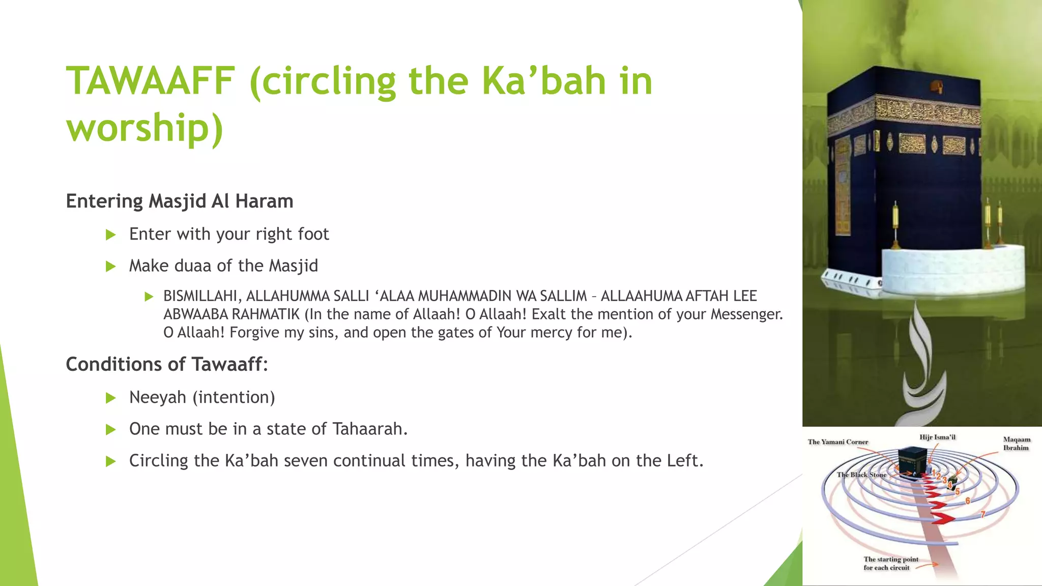 Umrah Step By Step | PPTX | Islam | Religion & Spirituality