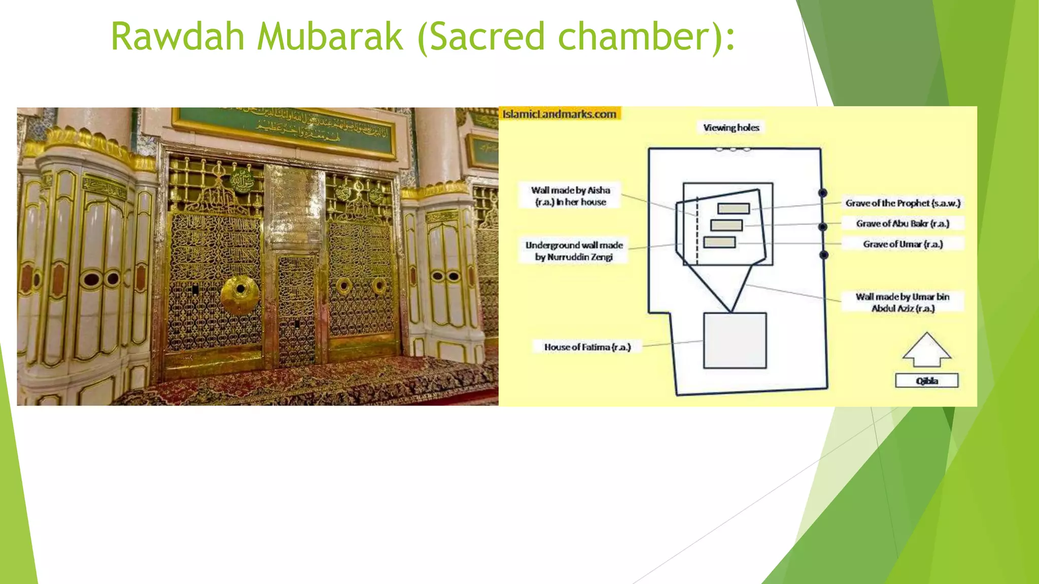 Umrah Step By Step | PPTX | Islam | Religion & Spirituality