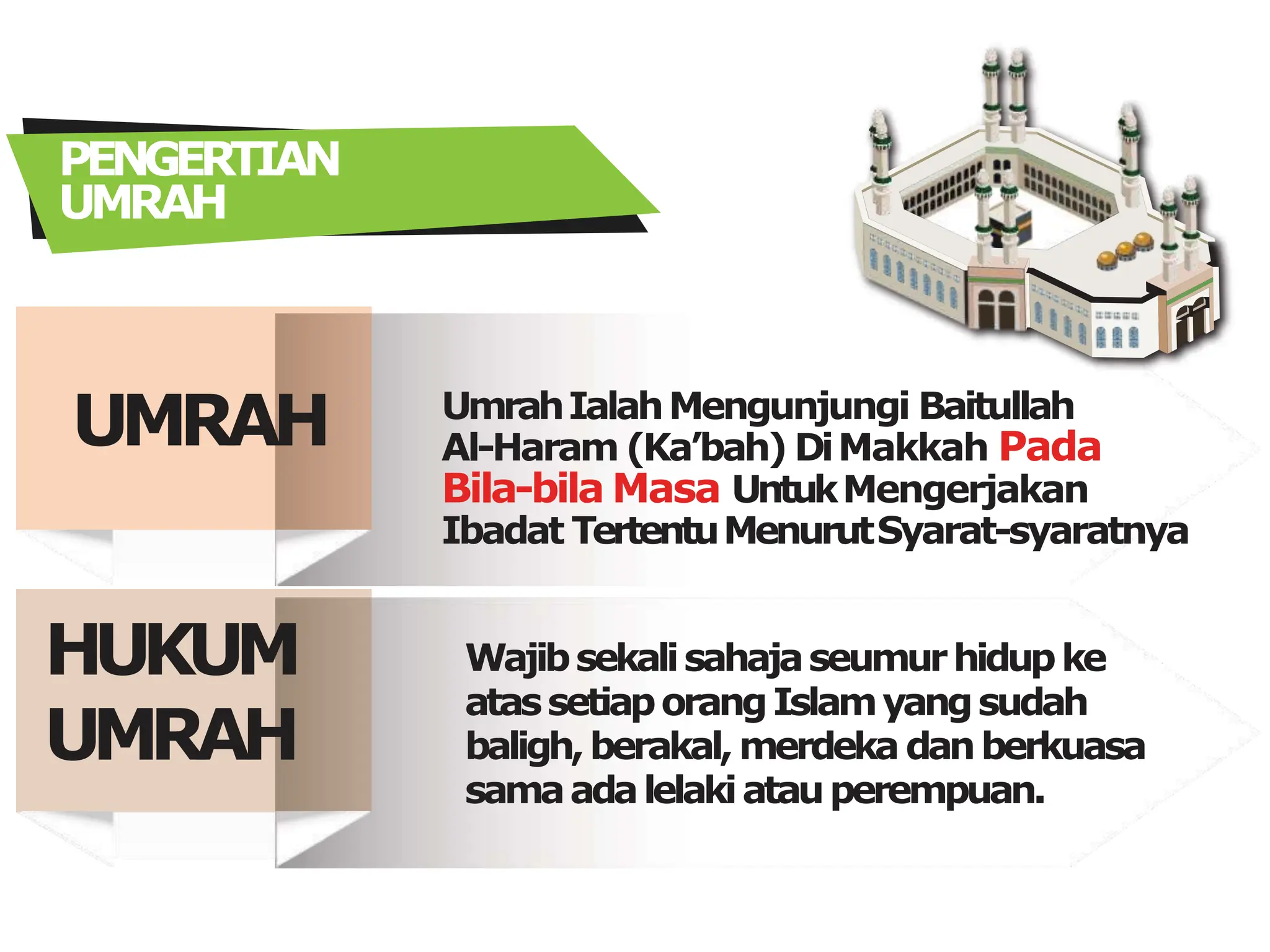 Slide Pelaksanaan Ibadah Umrah Ikut Tertib | PPTX