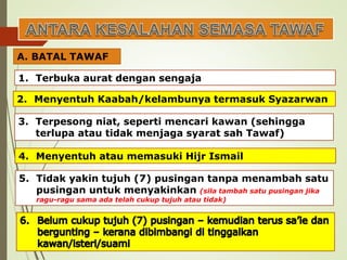 Slide Pelaksanaan Ibadah Umrah Ikut Tertib | PPTX