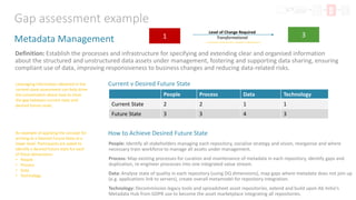 Santander's Data Transformation | PPTX