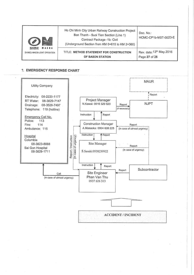 Umrtl1 cp1b-stbs-cws-mst-00023-e-method statement for construction of ...