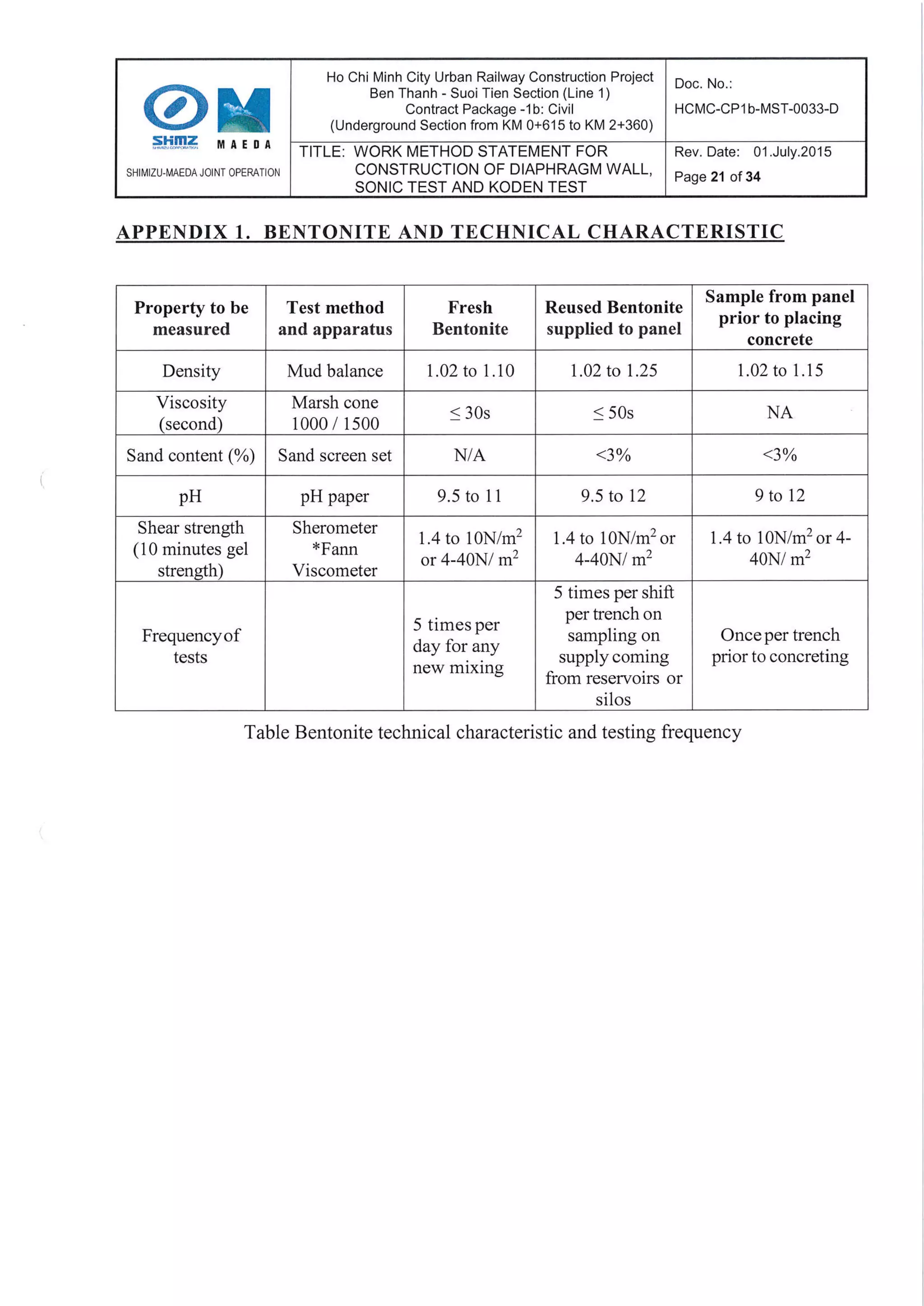 Umrtl1 cp1b-stbs-cws-mst-00033-d-method statement for construction of ...