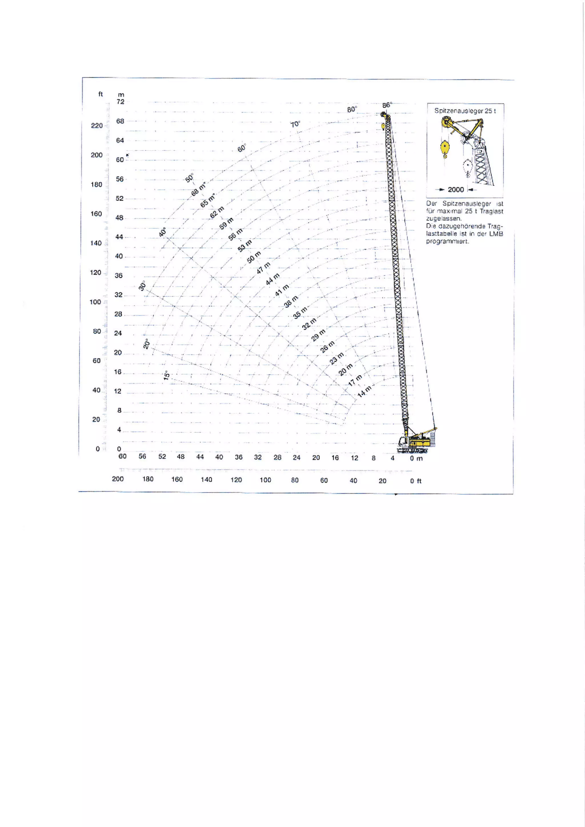 Umrtl1 cp1b-stbs-cws-mst-00033-d-method statement for construction of ...