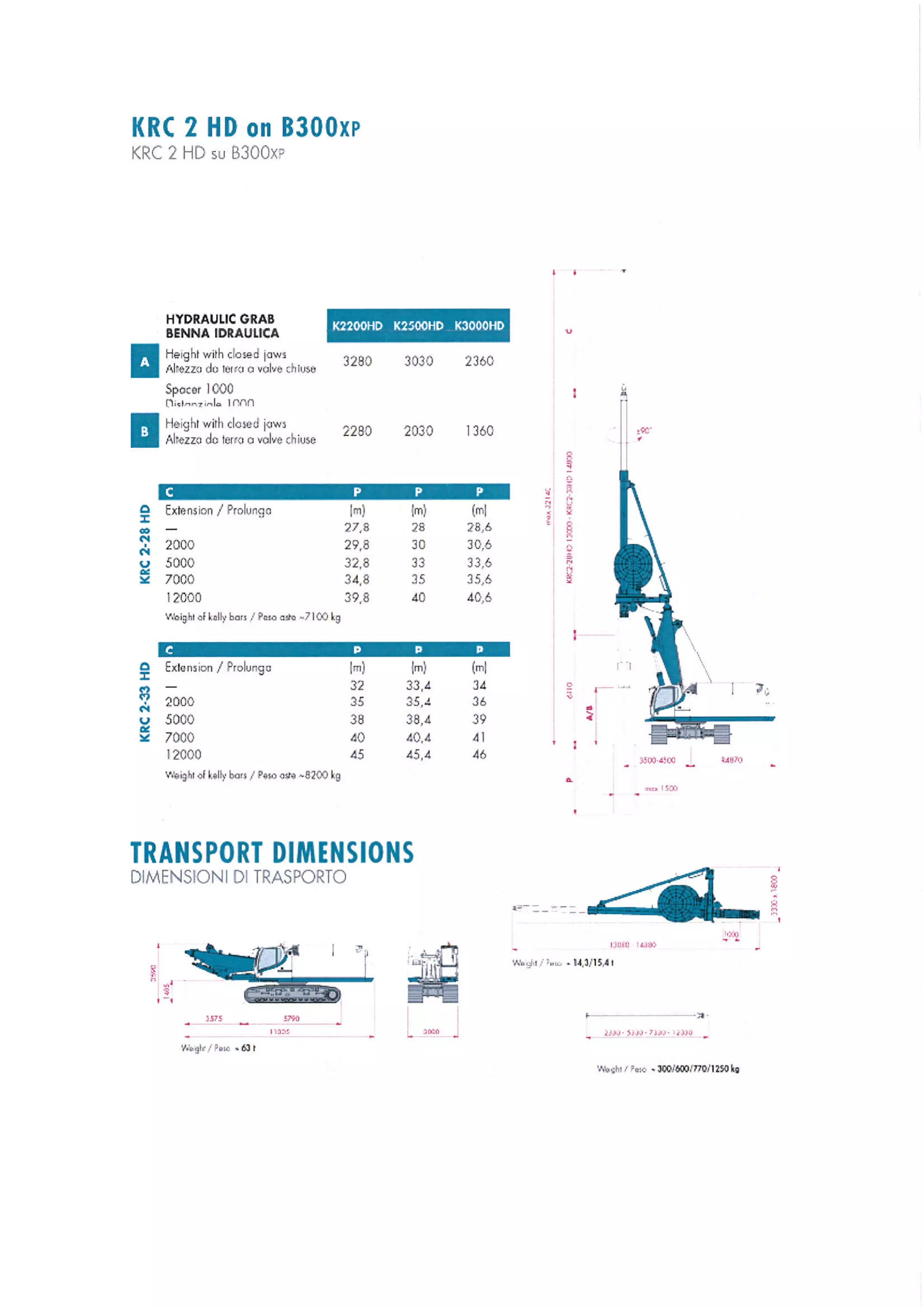 Umrtl1 cp1b-stbs-cws-mst-00033-d-method statement for construction of ...