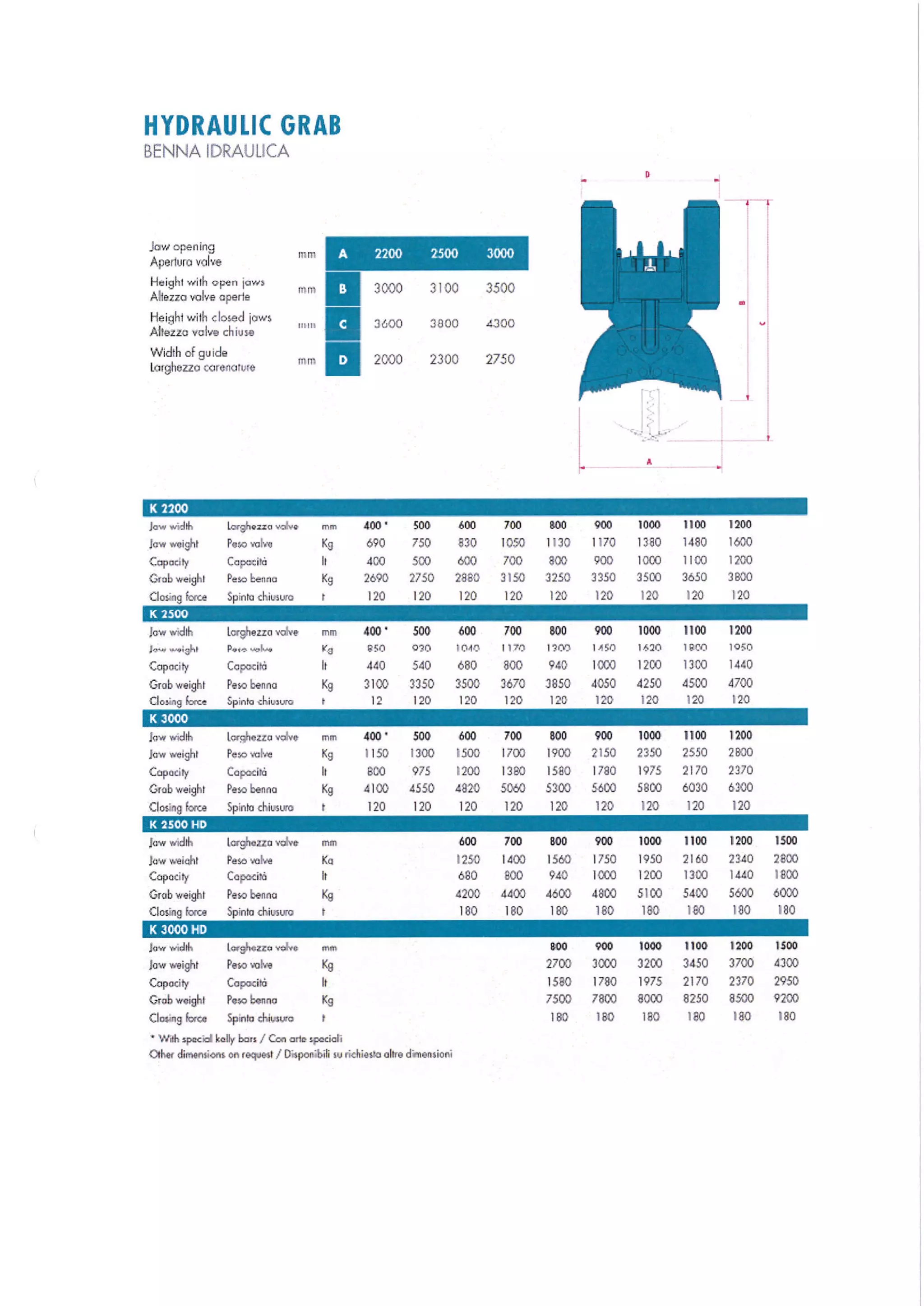 Umrtl1 cp1b-stbs-cws-mst-00033-d-method statement for construction of ...