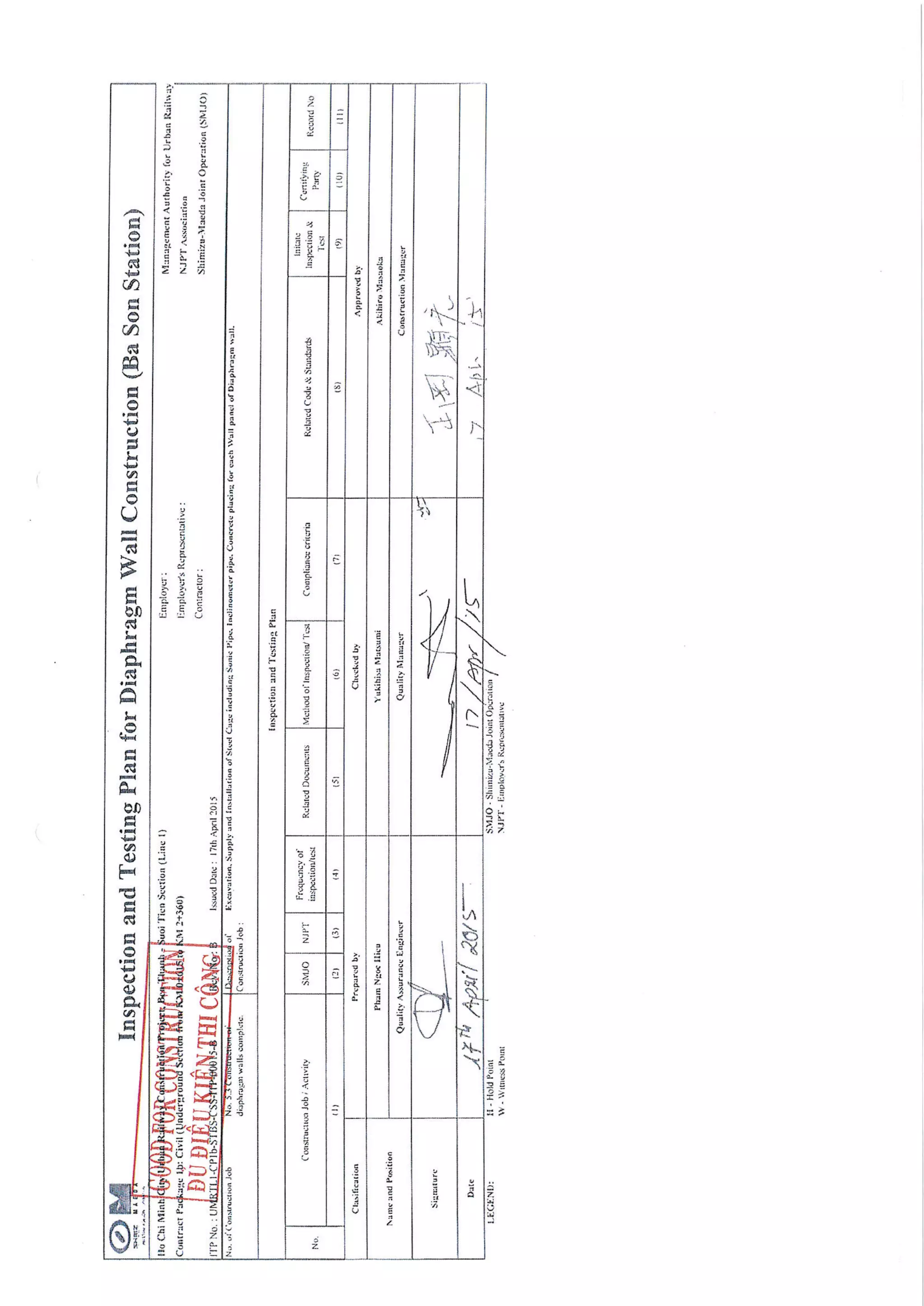 Umrtl1 cp1b-stbs-cws-mst-00033-d-method statement for construction of ...