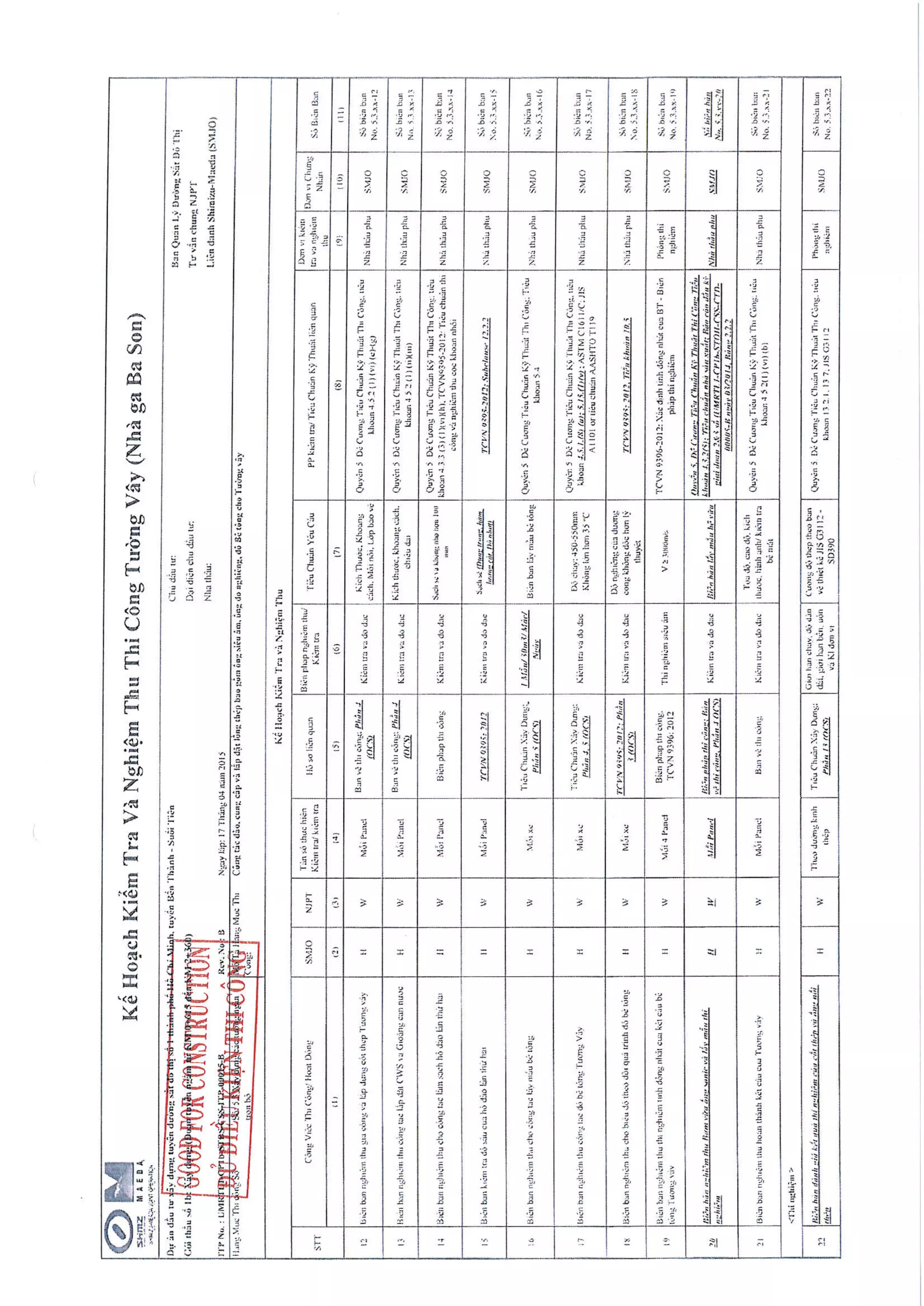 Umrtl1 cp1b-stbs-cws-mst-00033-d-method statement for construction of ...