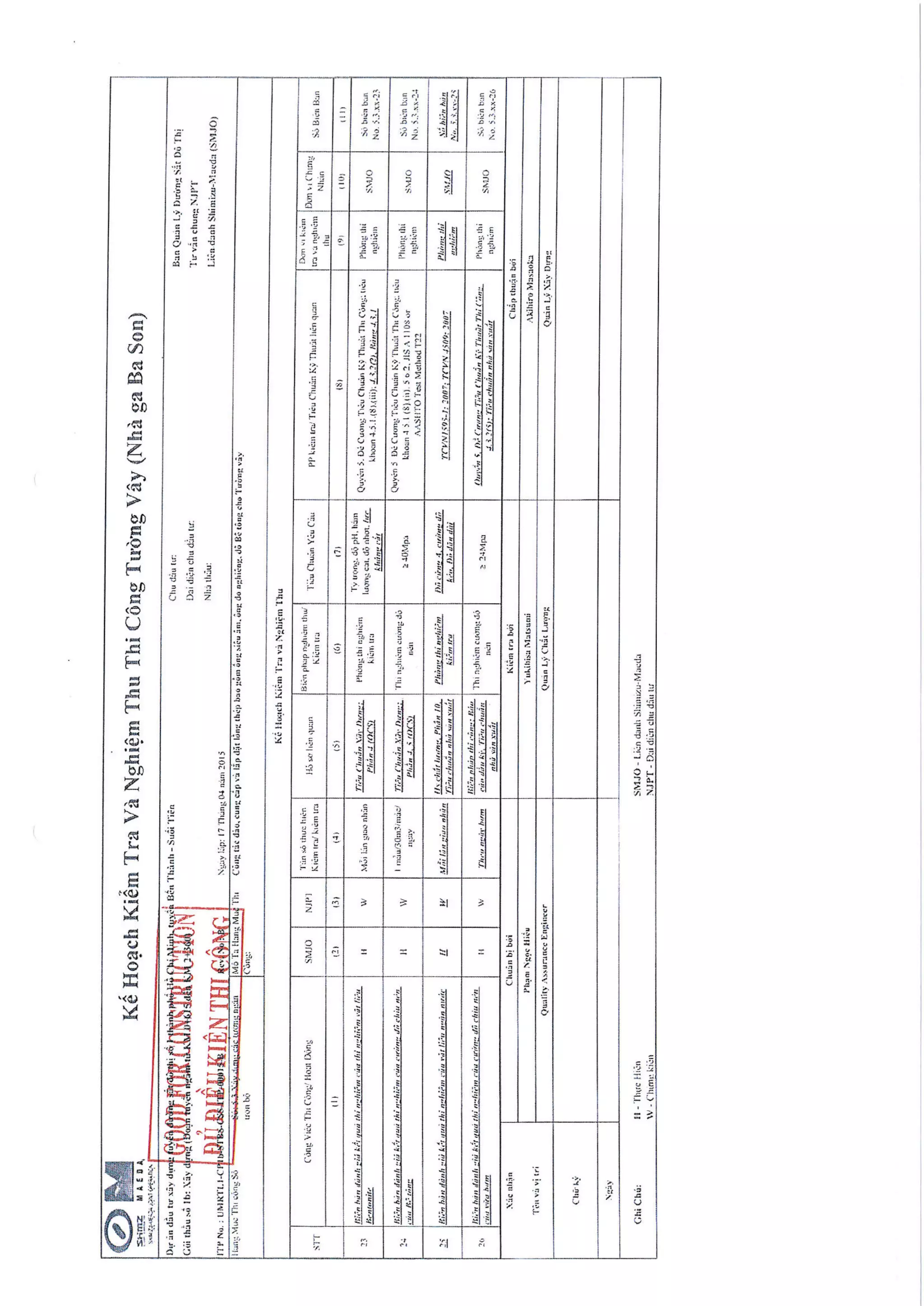 Umrtl1 cp1b-stbs-cws-mst-00033-d-method statement for construction of ...
