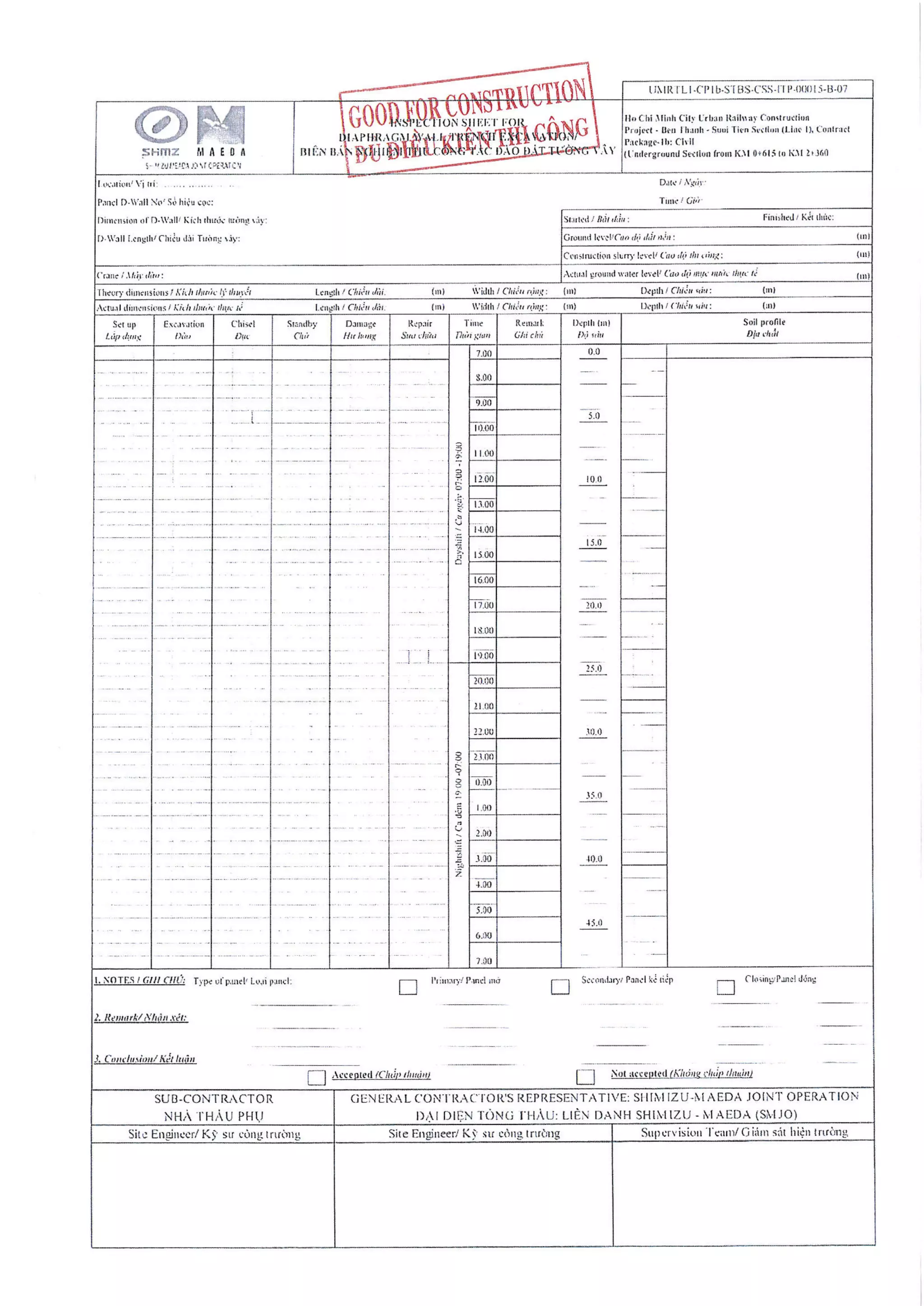 Umrtl1 cp1b-stbs-cws-mst-00033-d-method statement for construction of ...